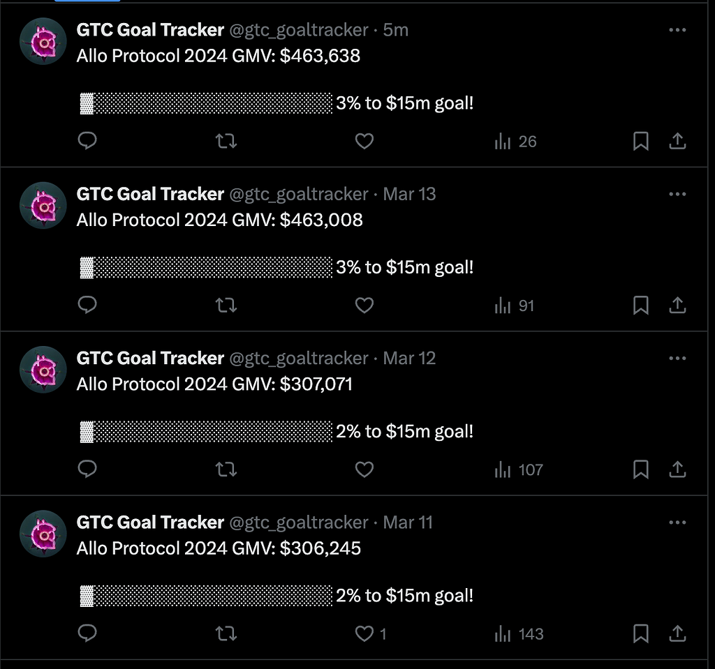 Twitter.com/gtc_goaltracker - 🧙 🧙‍♀️ Ideas and Open Discussion - Gitcoin Governance